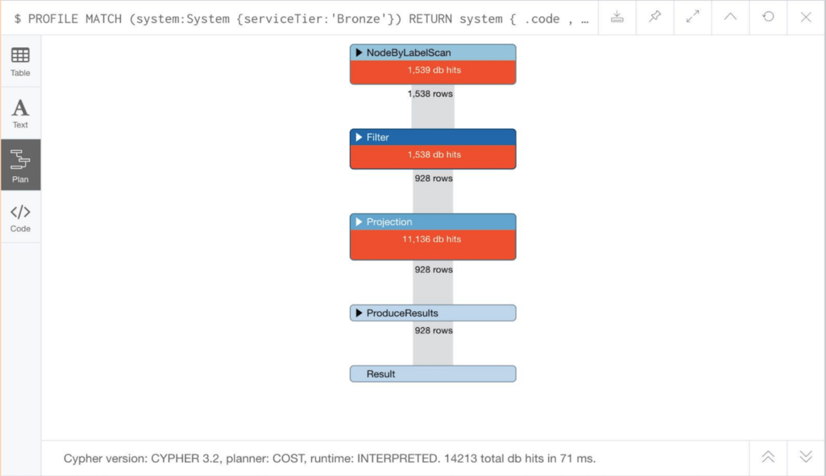 Ready, Steady, Crash! One engineer’s journey into the world of load ...
