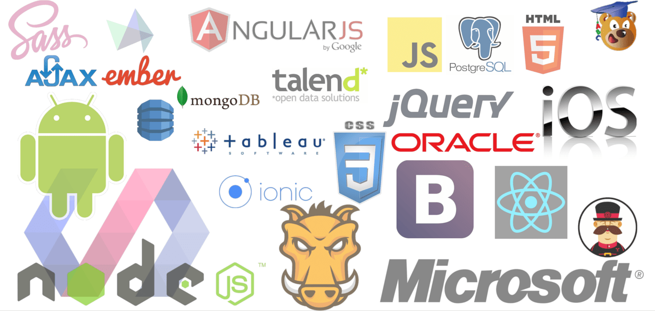 Five Habits of Highly Successful Developers - Codemotion Magazine