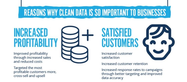 8 Techniques for Efficient Data Cleaning - Codemotion Magazine