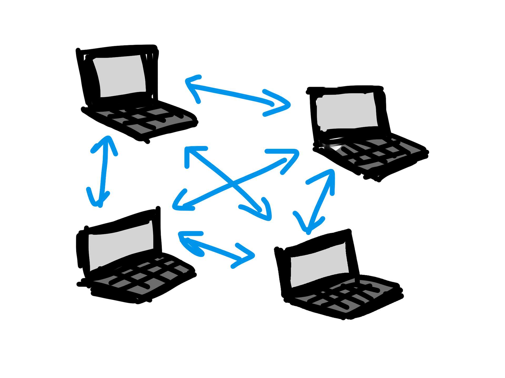 Zero-knowledge Cloud Storage: What is it and Why You Need it Now - Codemotion Magazine