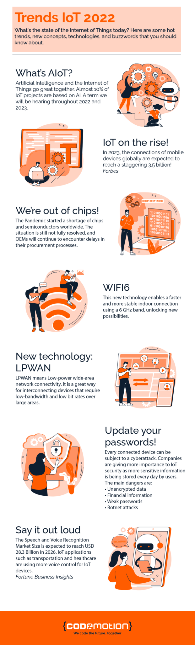 IoT Trends and Buzzwords Today - Codemotion Magazine