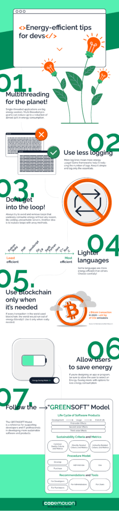 Infographic: Energy-efficient Tips for Developers - Codemotion Magazine