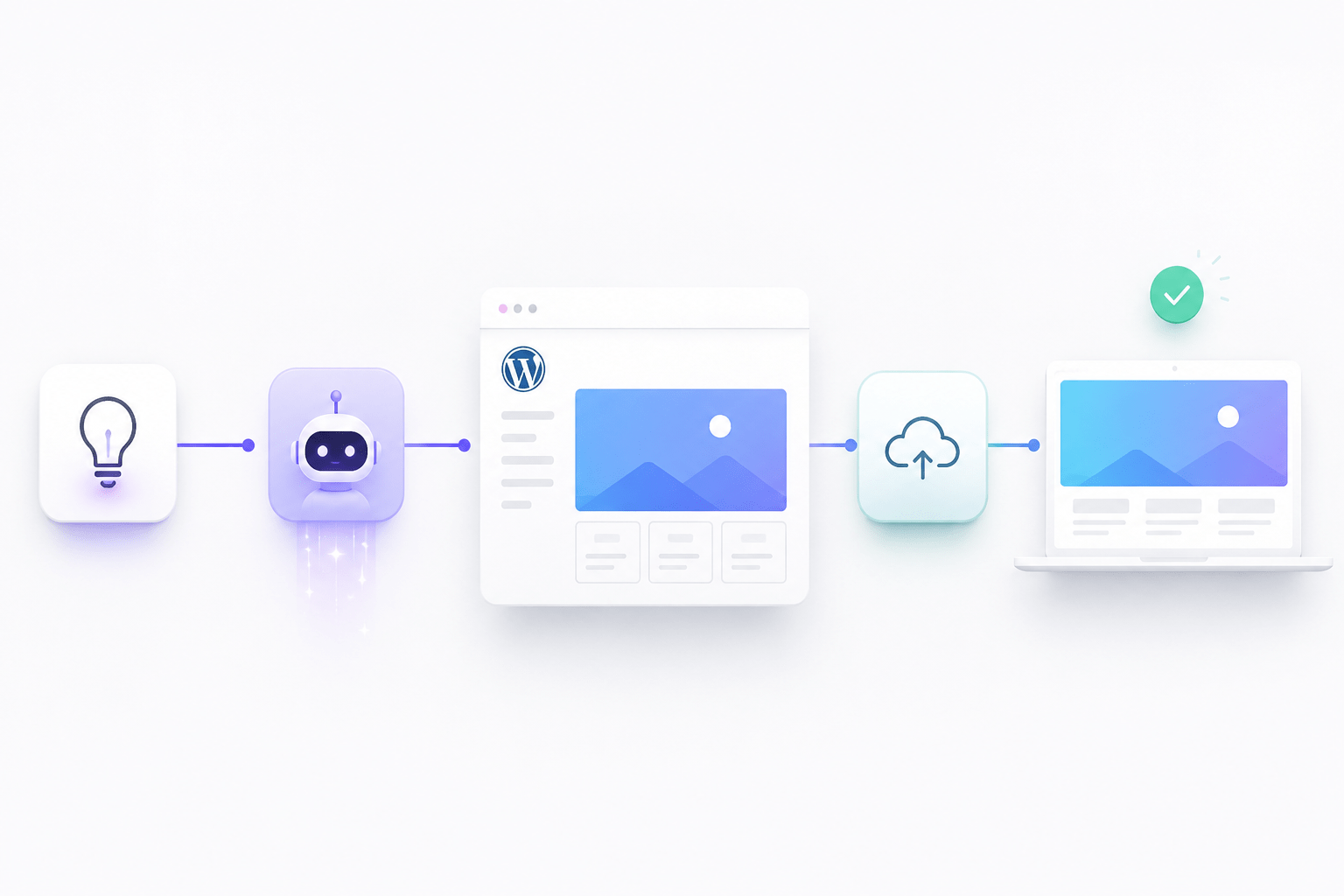 Arquitecturas de desarrollo rápido con IA y WordPress